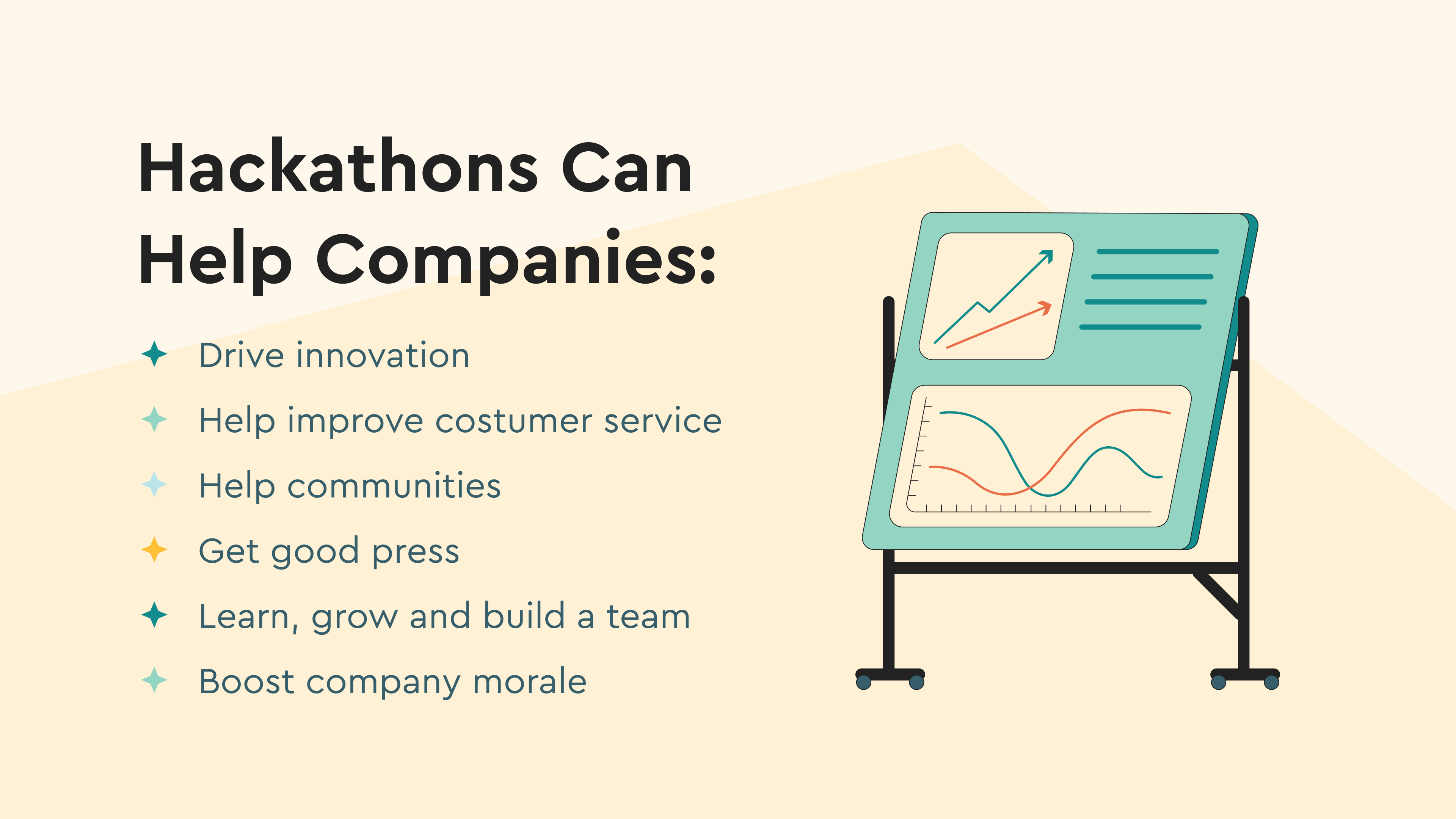 5 Hackathon Ideas For Your Next Company Hackathon